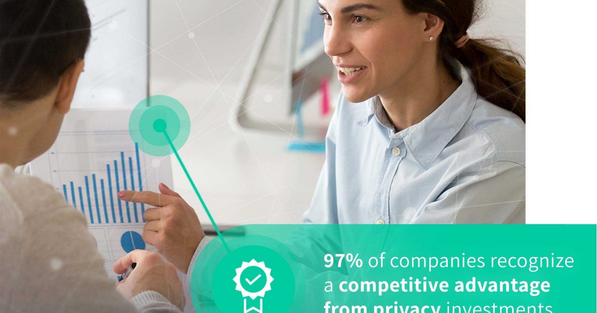 Increase Customer Engagement w/ Privacy & Identity Protection | IDX