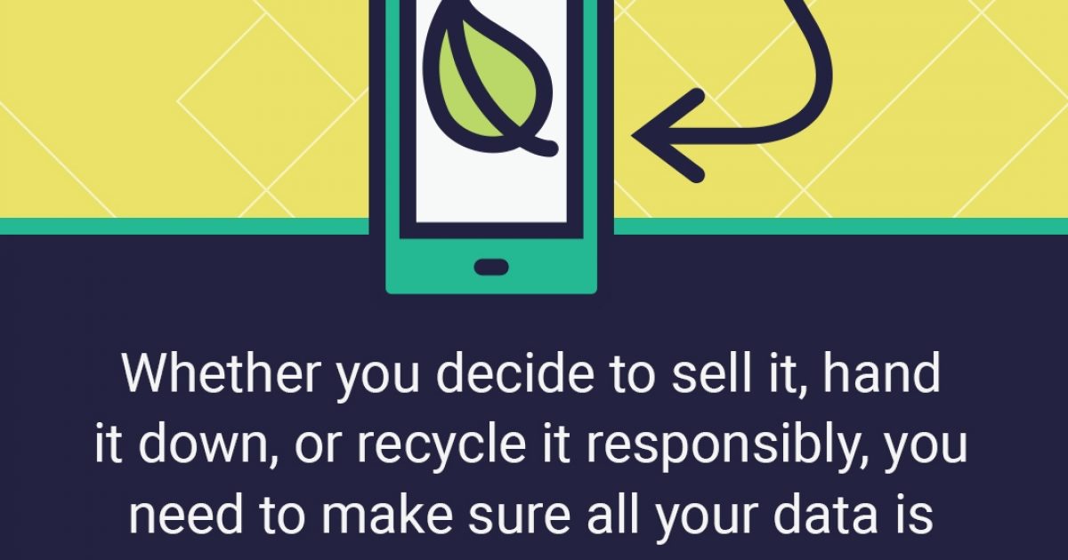 How to Clean Your Smart Device to Protect Your Privacy When… | IDX