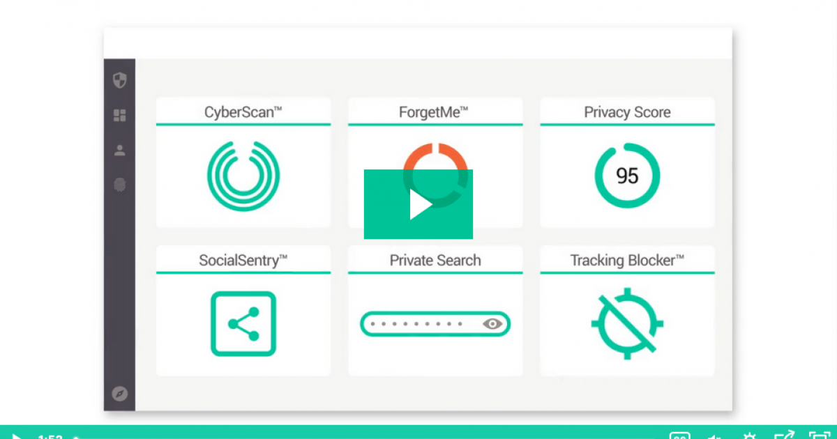 See How IDX Privacy Works | IDX