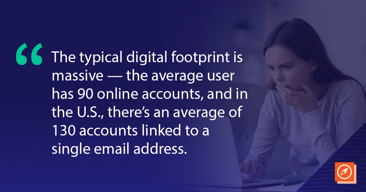 What Is Digital Privacy—and How Can It Be Protected? | IDX