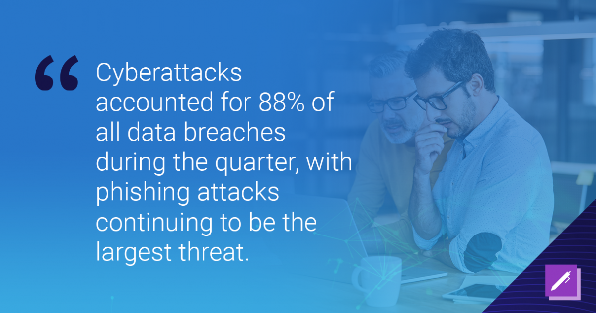 New Report Reveals the Vast Impact of Data Compromises—and Why… | IDX